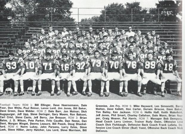 1967-1968 Football | Cardinals Hall of Champions